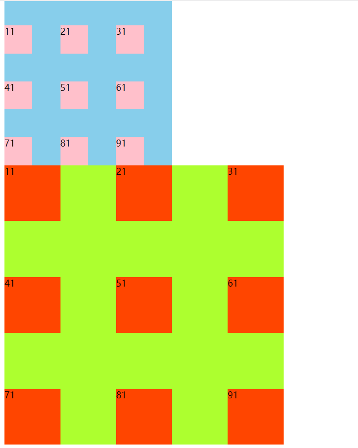网格布局--grid_网格式布局-CSDN博客