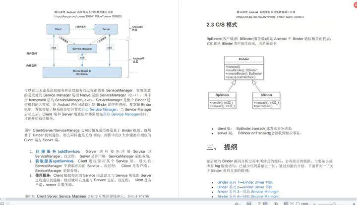 肝完了，我的Android Framework学习之路！_小圆爱吃糖的博客-CSDN博客