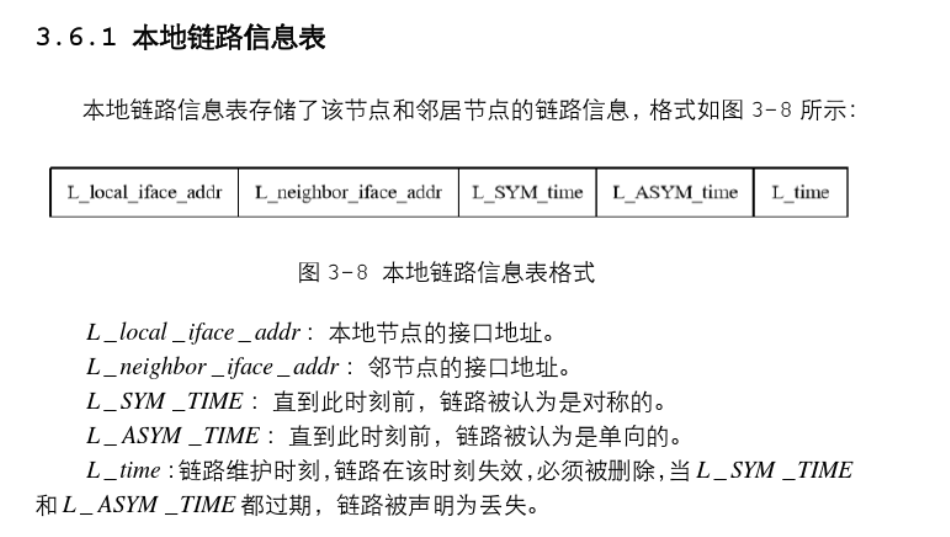 OLSR协议详解（1）-CSDN博客