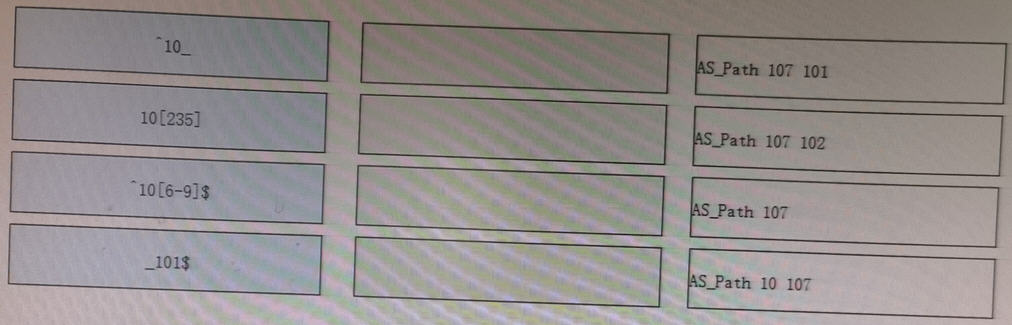 H12-831-ARS-EXA_r1与3000:fdea::3是ibgp邻居-CSDN博客