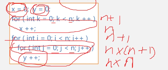 数据结构算法分析在分析时间复杂度时因算法中基本操作重复执行的次数还随问题的输入数据集不 Csdn博客