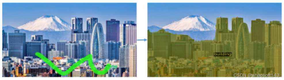 SEEM~_seem 参数量-CSDN博客