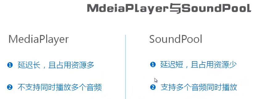 Android 使用SoundPool播放音频_android编程soundpool播放音频大小-CSDN博客