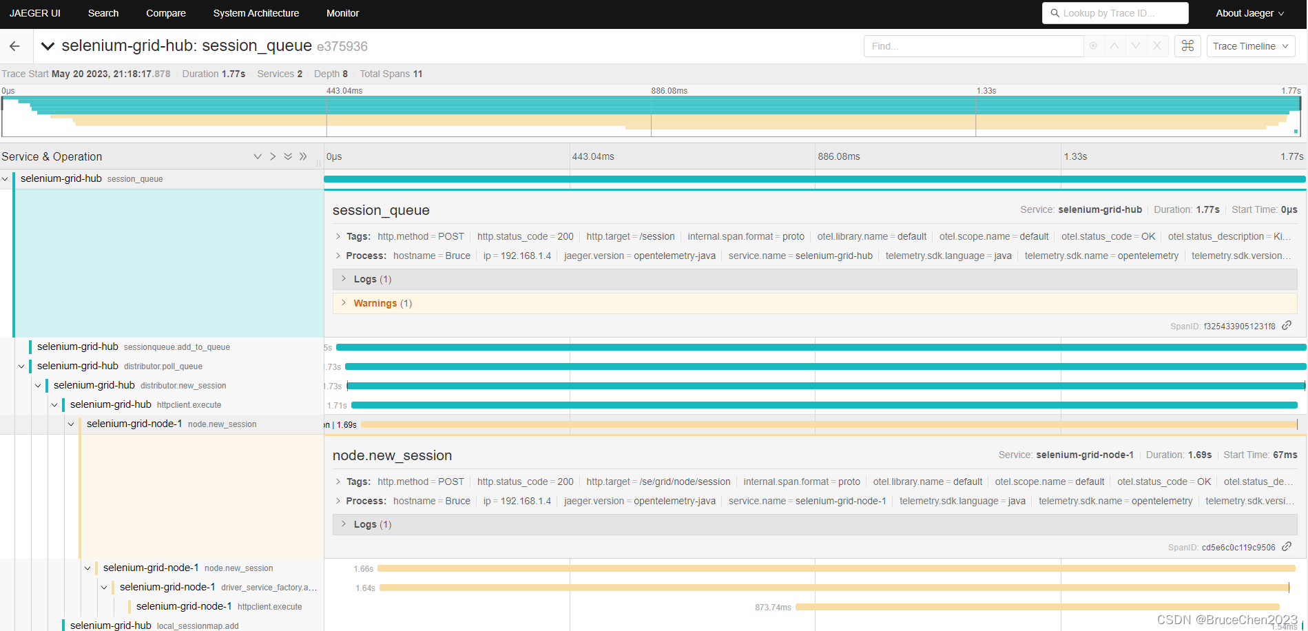 SeleniumGrid 4 - Jaeger(Enable Tracing)_selenium grid logo selenium grid 4.9.0-CSDN博客