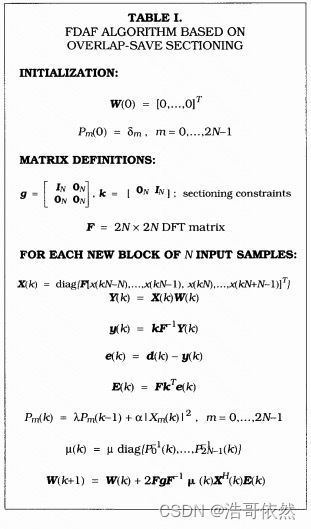 【论文笔记之 FDAF and MAF】Frequency-Domain and Multirate Adaptive filtering ...