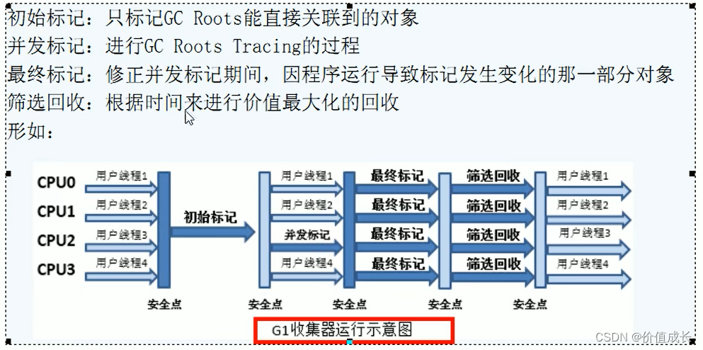 JVM调优_jvm如何调优-CSDN博客