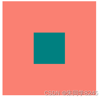 CSS 中的语法中存在的更简洁的方法...._margin-inline: auto;-CSDN博客