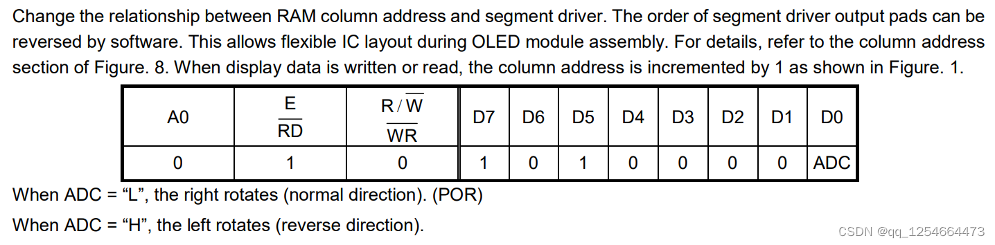 OLED显示屏_oled0561-CSDN博客