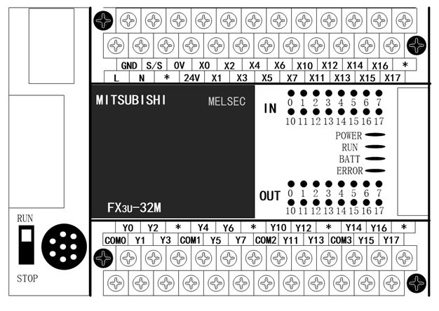 Office Visio软件在工控原理图中的应用_plc visio-CSDN博客