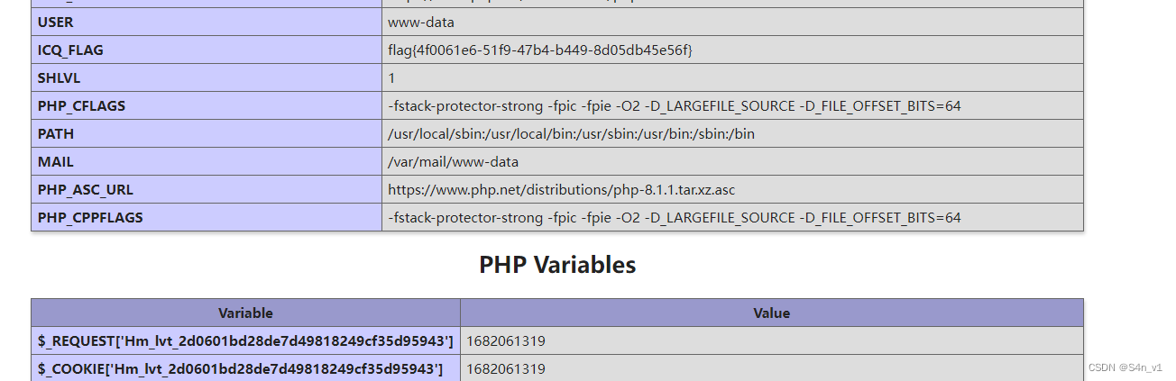 ciscn2023初赛 writeup_[ciscn 2023 初赛]pyshell-CSDN博客