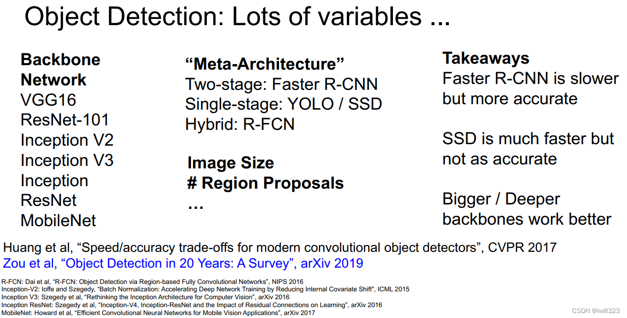 Cs231n笔记--图像分割和目标检测_图像分割与目标检测_iwill323的博客-CSDN博客