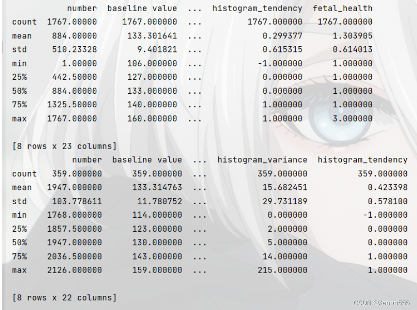 CTG胎儿健康分类（机器学习综合实验）_kaggle fetal health-CSDN博客