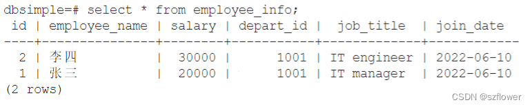 postgresql表继承详解-CSDN博客