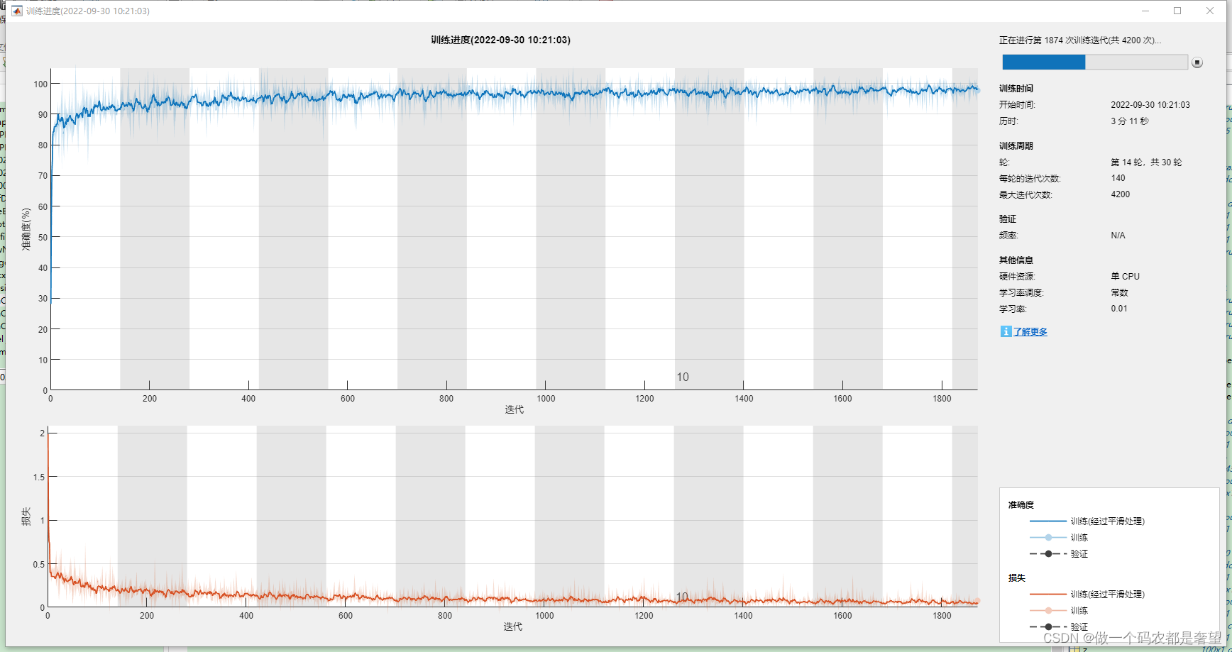 MATLAB 的trainNetwork变化_matlab的train network-CSDN博客