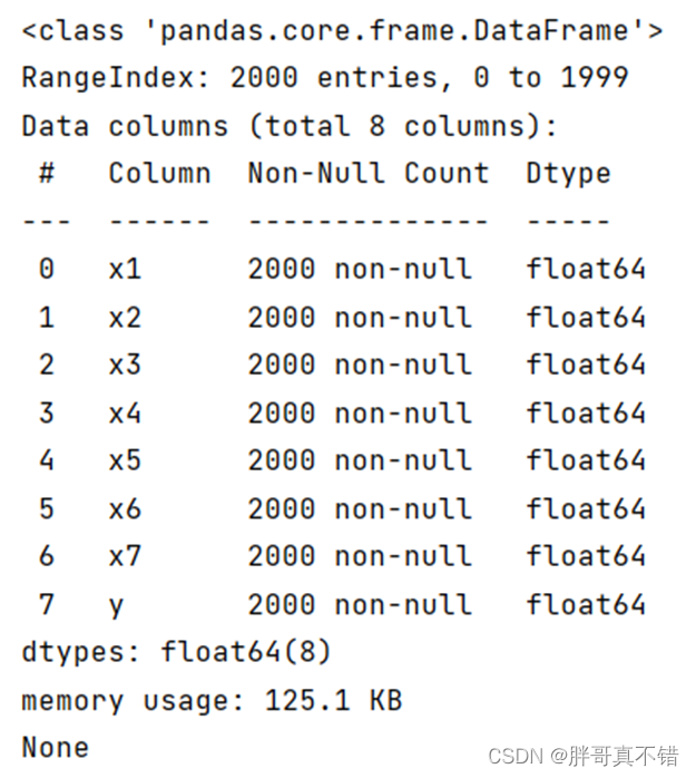 Python实现pso粒子群优化循环神经网络lstm回归模型项目实战pso优化pytorch Csdn博客