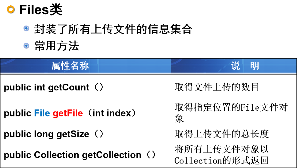 JavaWeb(ckeditor&smartupload)_在web项目中加入数据库操作和 jspsmartupload 的jar 包;-CSDN博客