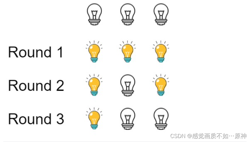 Leetcode.319 灯泡开关