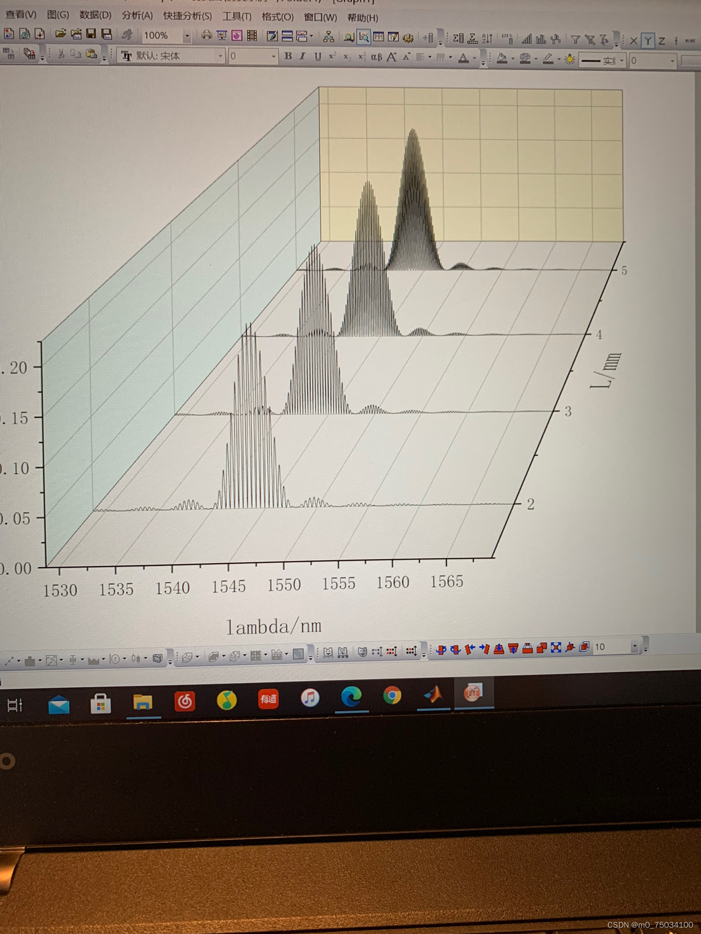 Matlab光纤光栅仿真程序FBG 双FBG_fbg仿真-CSDN博客