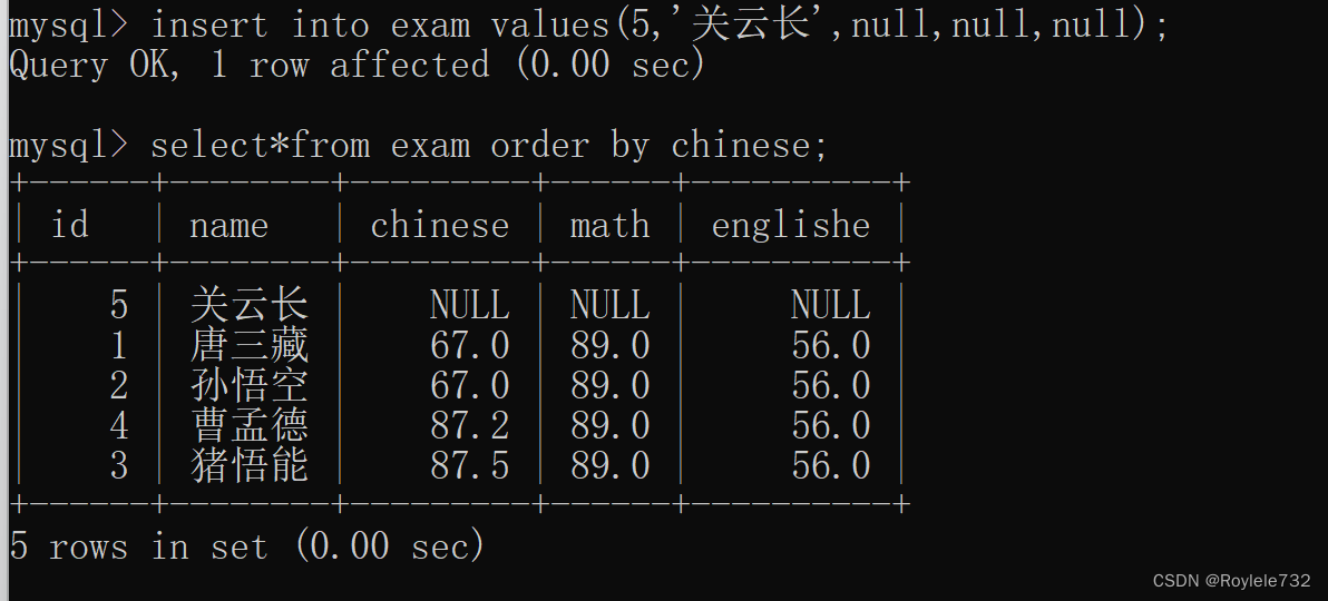 MySQL的基础_delete where order by-CSDN博客
