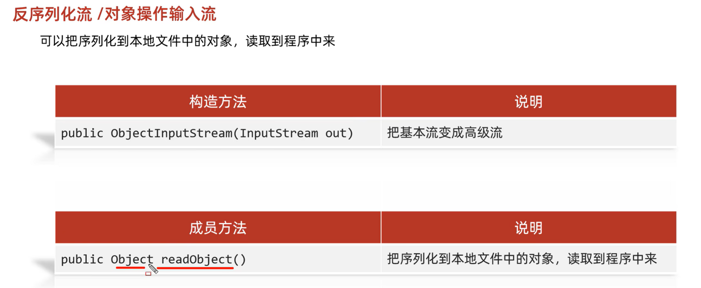 Java202303java学习笔记第三十七天反序列化流 前端导师歌谣 博客园