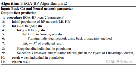 遗传算法(GA/NSGA)优化神经网络 GA-BP_bp+nsga优化-CSDN博客