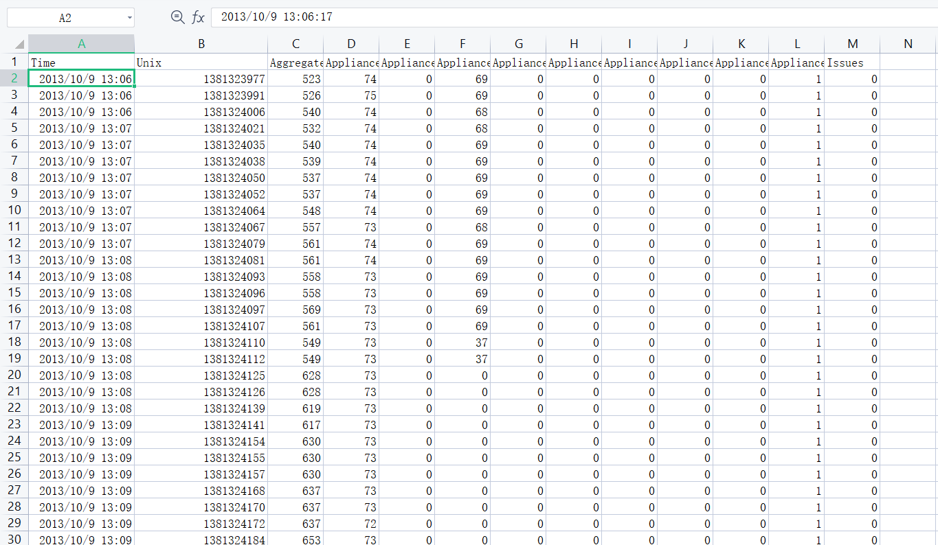 Dataframe按照时间分组然后求平均 Dataframe根据索引日期取平均值 Csdn博客