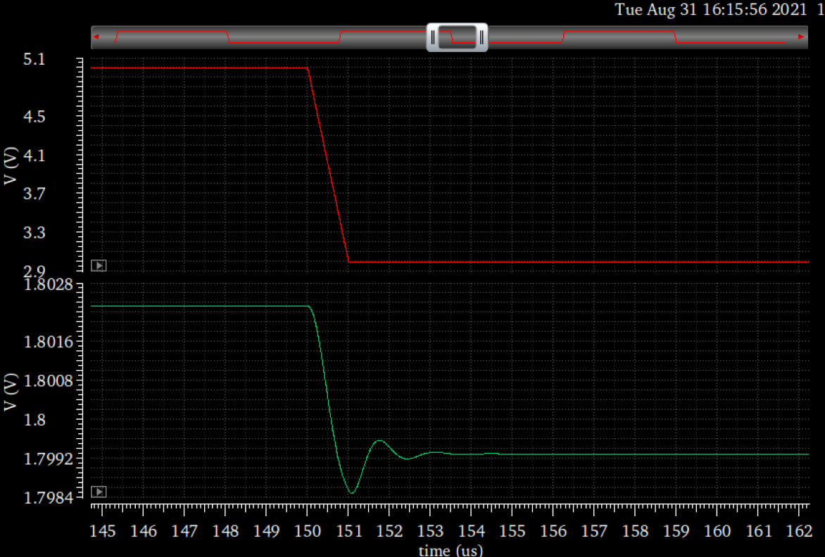 用Cadence Virtuoso IC617设计低压降 (LDO) 线性稳压器_cadence ldo设计 csdn-CSDN博客