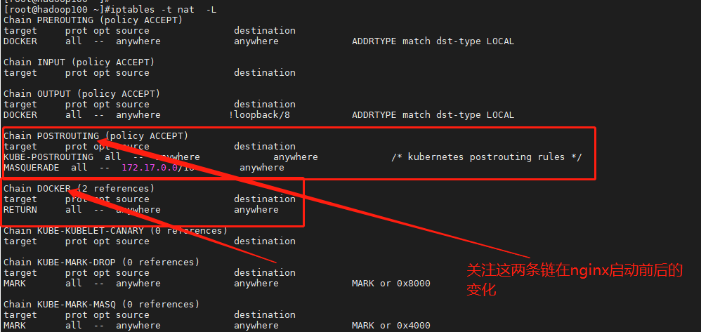 Linux iptables是什么？iptables和docker的关系？_docker iptables-CSDN博客