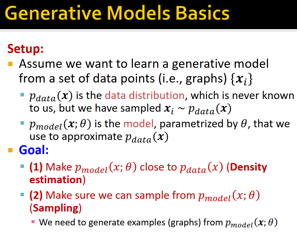 cs224w（图机器学习）2021冬季课程学习笔记19 Deep Generative Models for Graphs_varscene: a deep generative model ...