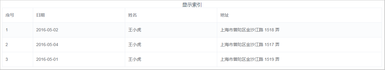 Element el-table 表格详解_element table-CSDN博客