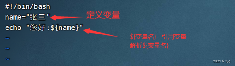 Shell 脚本编程 快速入门shell脚本 Csdn博客 