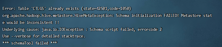 hive3.1.2在进行初始化的时候出现Error: Table ‘CTLGS‘ already exists (state=42S01,code=1050)的错误提示。_error ...