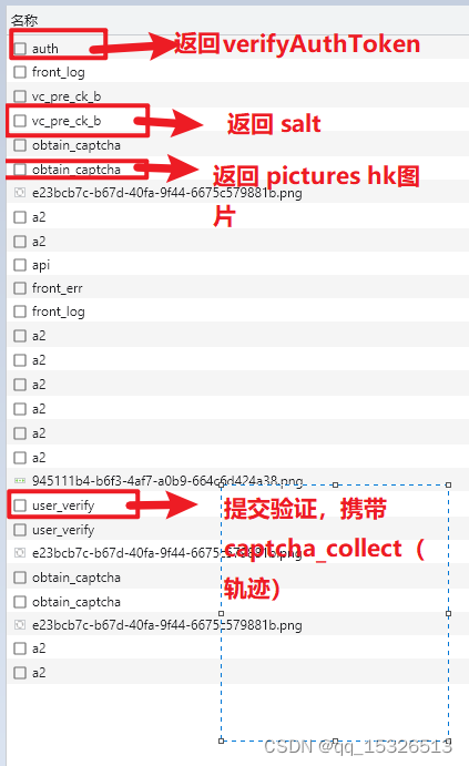 JS逆向之PDD(HK)---captcha_collect参数_risksign-CSDN博客