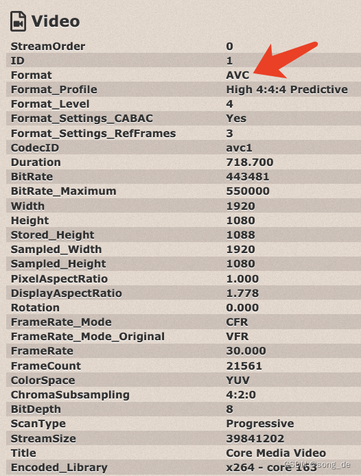 什么是video codec? video codec在实际业务的应用。-CSDN博客