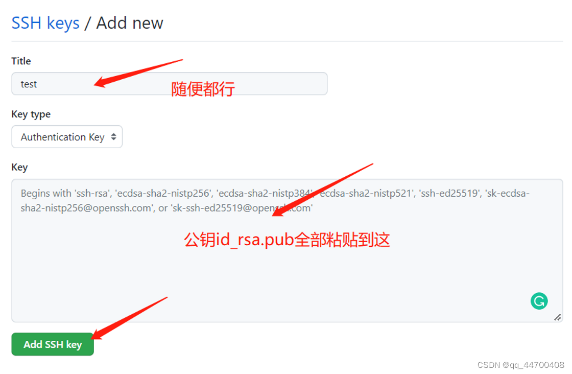 定时备份linux服务器代码到github私人仓库linux 定时备份gitee Csdn博客