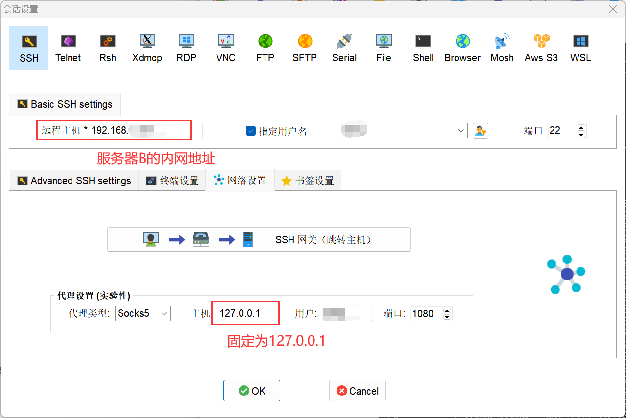 xshell + xftp + MobaXterm 通过代理的方式访问外网不可见服务器_mobaxterm隧道启用代理-CSDN博客