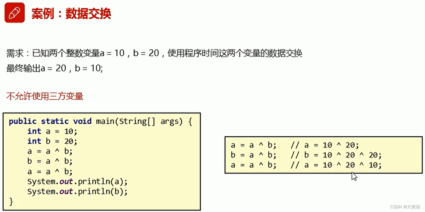 Java学习笔记——进制_java 10进制转8421-CSDN博客