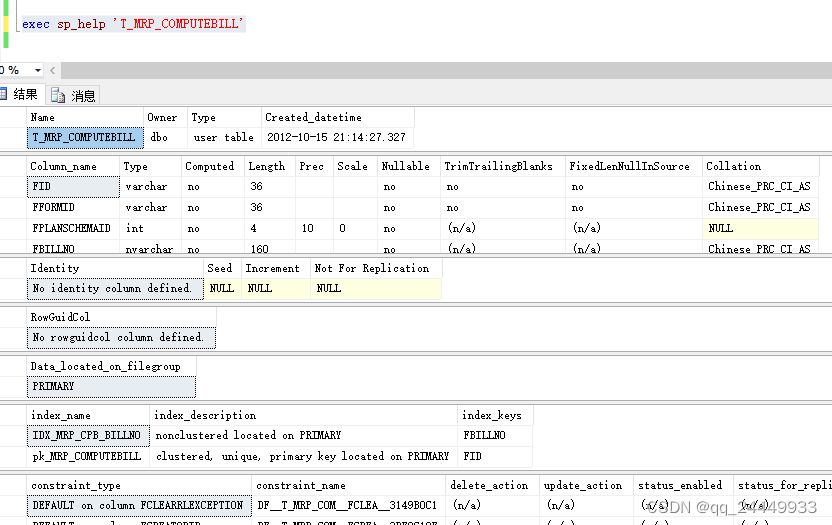 Sql Server 查表结构sql Server 查看表结构 Csdn博客