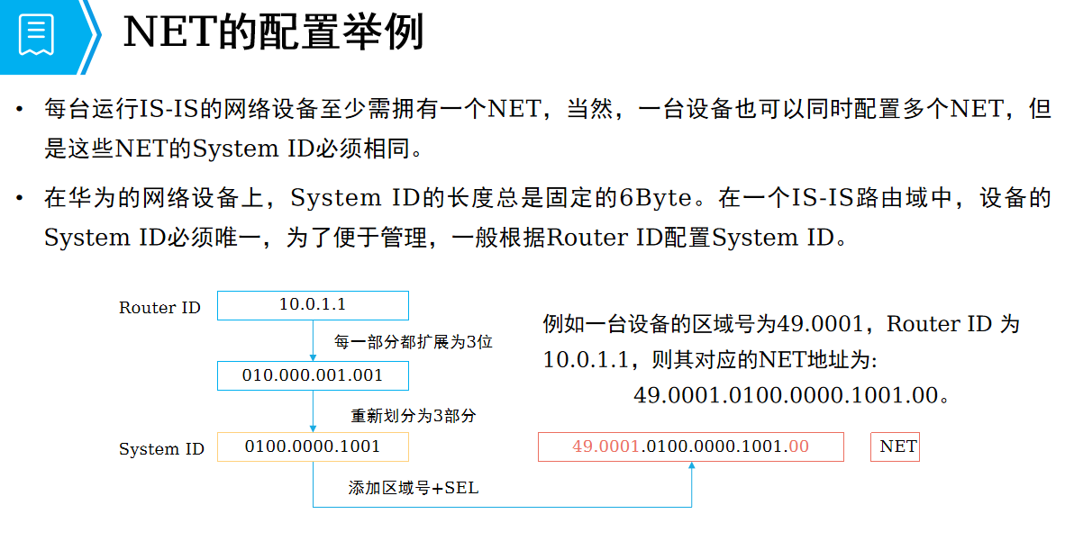 HCIP-Datacom IS-IS基础 ISIS动态路由协议概念原理及配置（ISIS思维导图在底部）_区域号和系统id怎么配置-CSDN博客