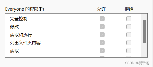 Matlab路径文件pathdef.m可能为只读文件修改方法-CSDN博客
