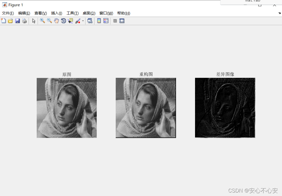 Matlab实现图像小波变换matlab小波变换 Csdn博客