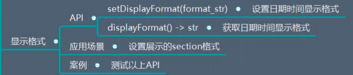 QDateTimeEdit-----调节日期时间的控件_qdatetimeedit获取年月日-CSDN博客