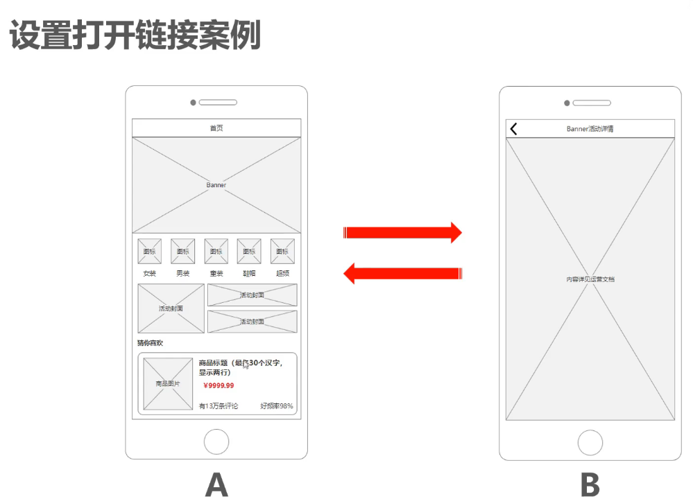 Axure _ 原型图_axure 原型图教程-CSDN博客