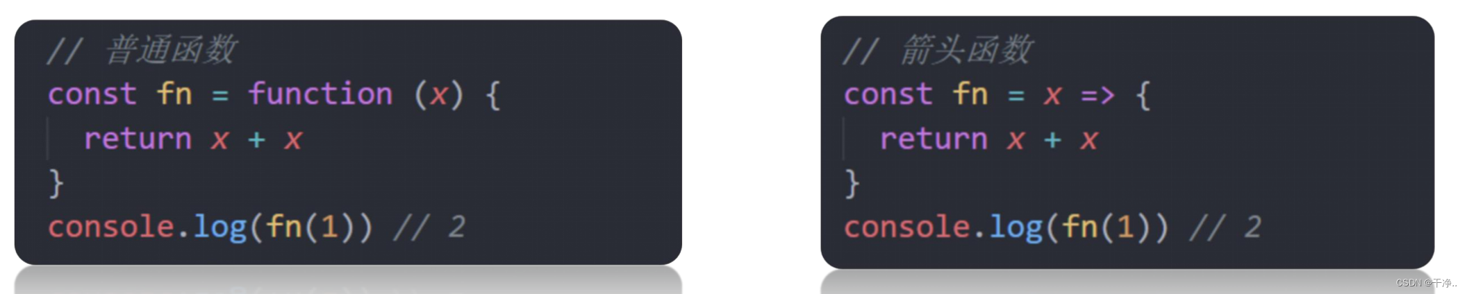 JavaScript 进阶（1）-CSDN博客