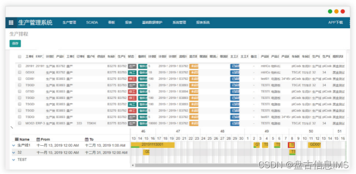 盘点MES系统的五大主要功能，满满干货！_mes功能模型-CSDN博客