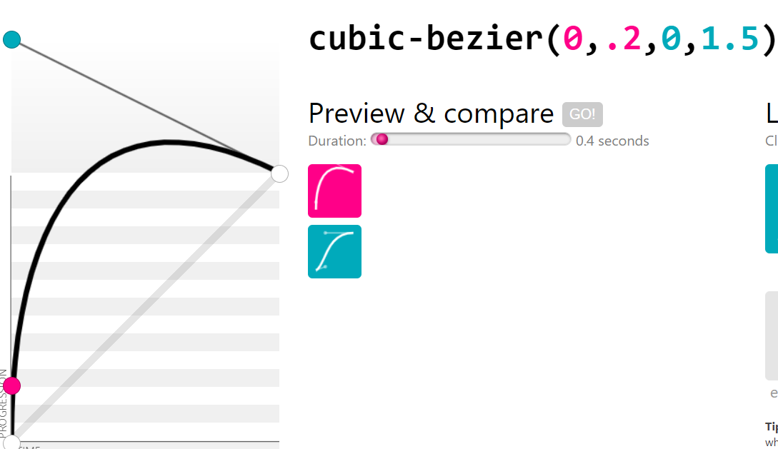 [ HTML + CSS + Javascript ] 复盘尝试制作 2048 小游戏时遇到的问题_js开发2048游戏遇到的问题与分析-CSDN博客