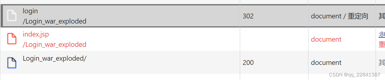 Jspservlet Tomcat实现用户登录（一）简易登录功能【javaweb、无数据库】javaweb不使用数据库实现登录注册功能 Csdn博客