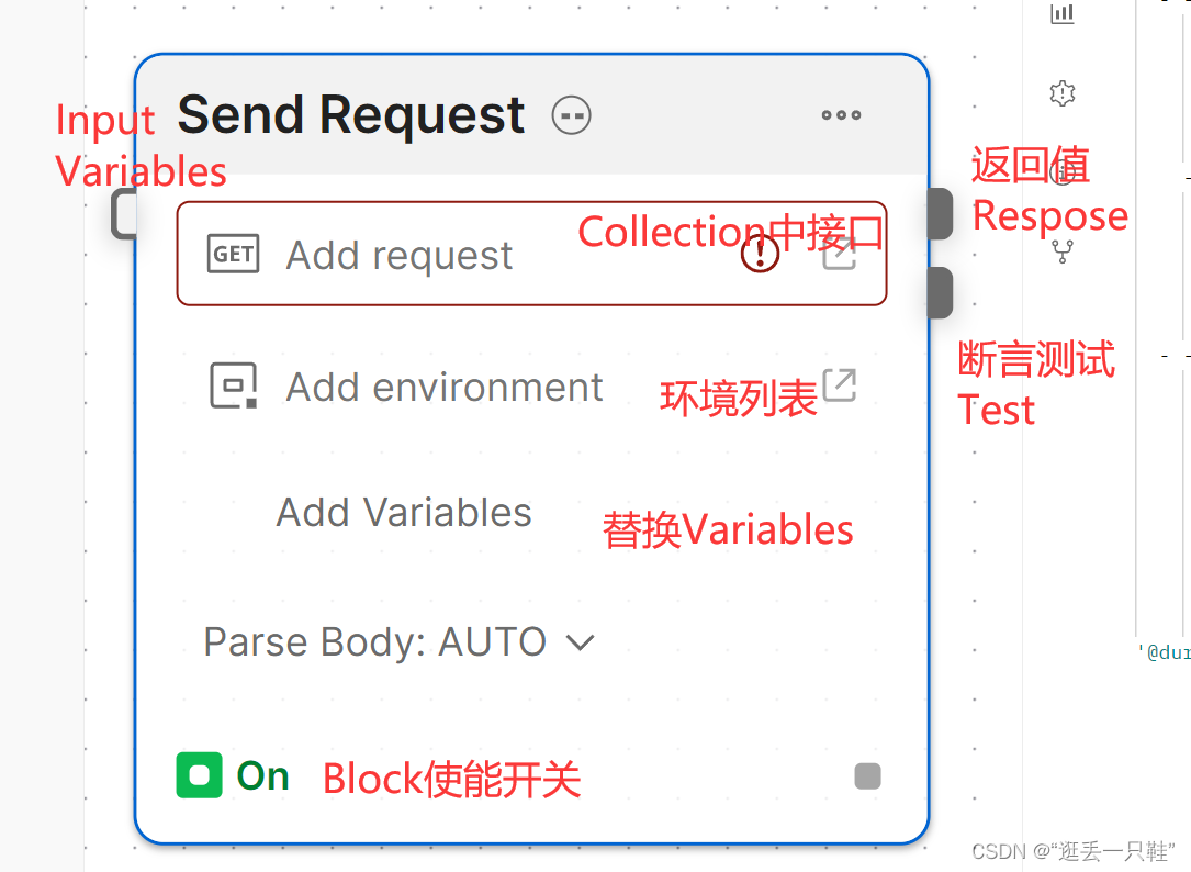 Postman Flow低代码体验说明，解析常用Block使用-CSDN博客