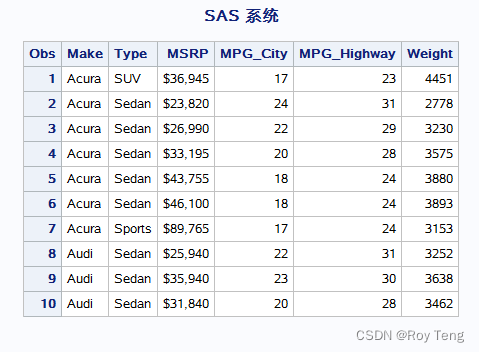 SAS初学习_sas分配逻辑库引用名-CSDN博客