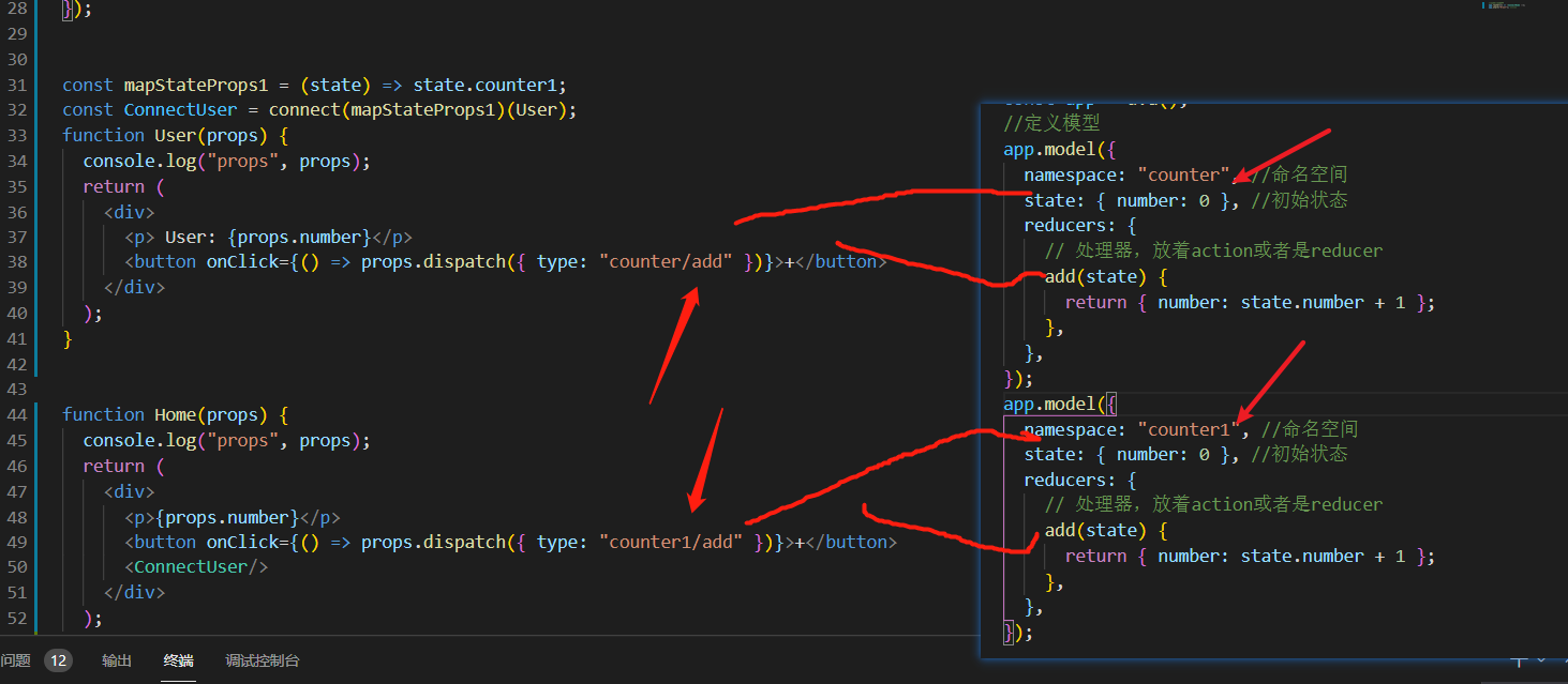 react dva实现-CSDN博客